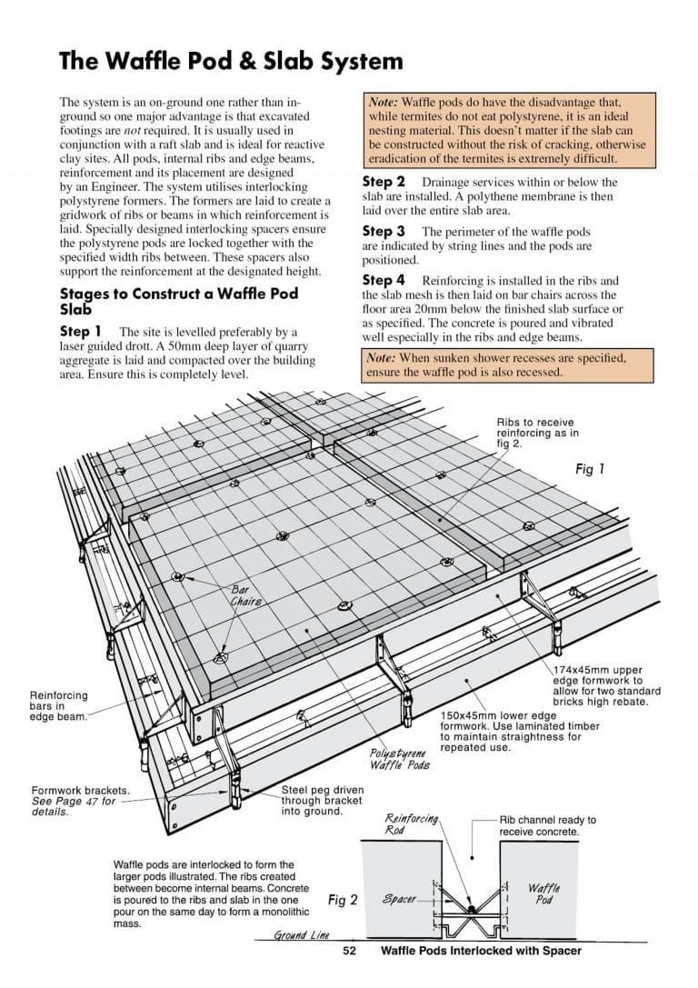 Australian House Building Manual Step by Step 9th UPDATED Edition Allan ...